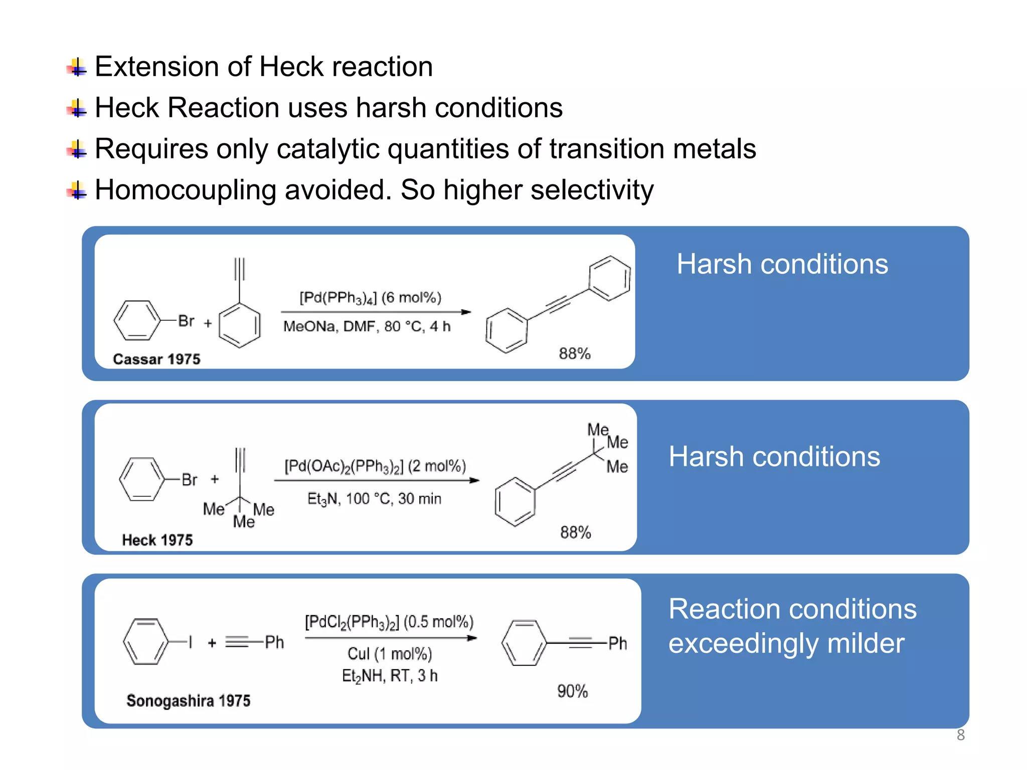 Pd catalyzed C-C Coupling reactions- a short introduction (Nobel Prize ...