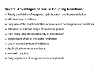 Pd catalyzed C-C Coupling reactions- a short introduction (Nobel Prize ...
