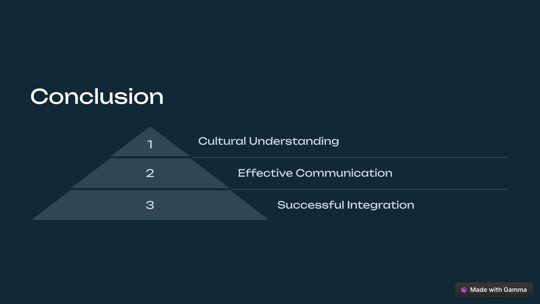 Cross-Cultural-Communication-and-Adaptation.pdf