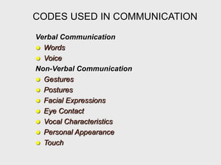 cross-cultural-communication-ppt.ppt