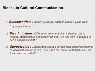 Cross cultural-communication | PPT