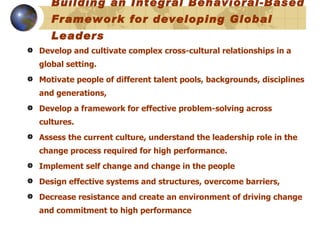 Cross Cultural Management3290 | PPT