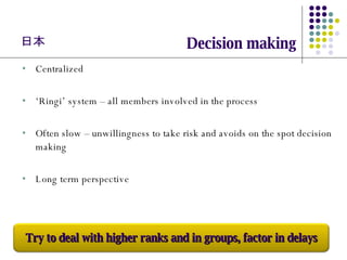 Cross Cultural Negotiation - Japan | PPT