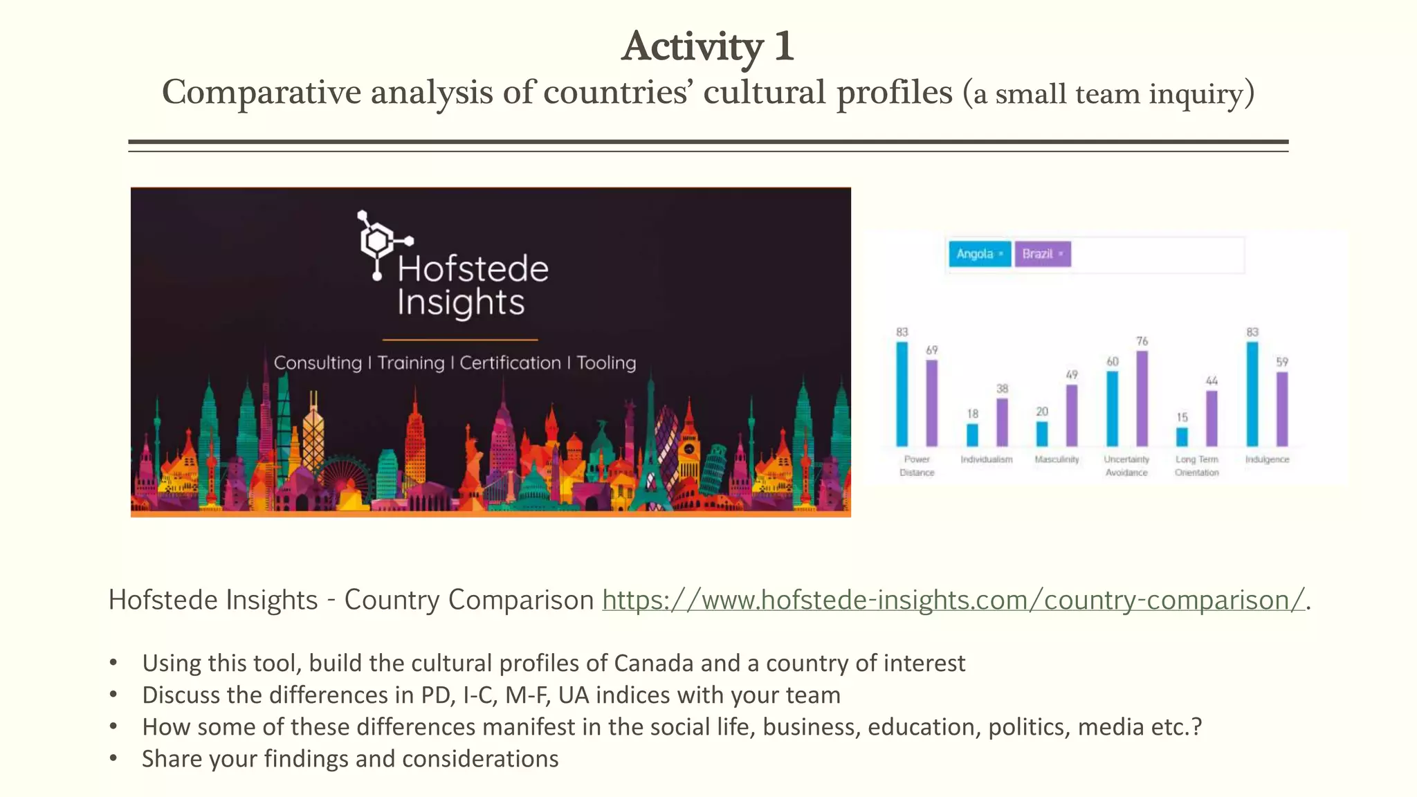 An Introduction to Cross-Cultural Analysis | PPTX