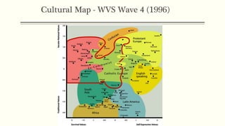An Introduction to Cross-Cultural Analysis | PPTX