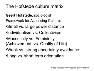 Cross cultural communication | PPT
