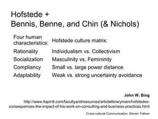 Cross cultural communication | PPT