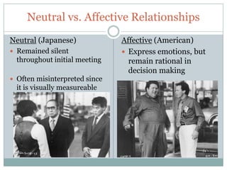 Cross cultural conflict – gung ho novid | PPTX