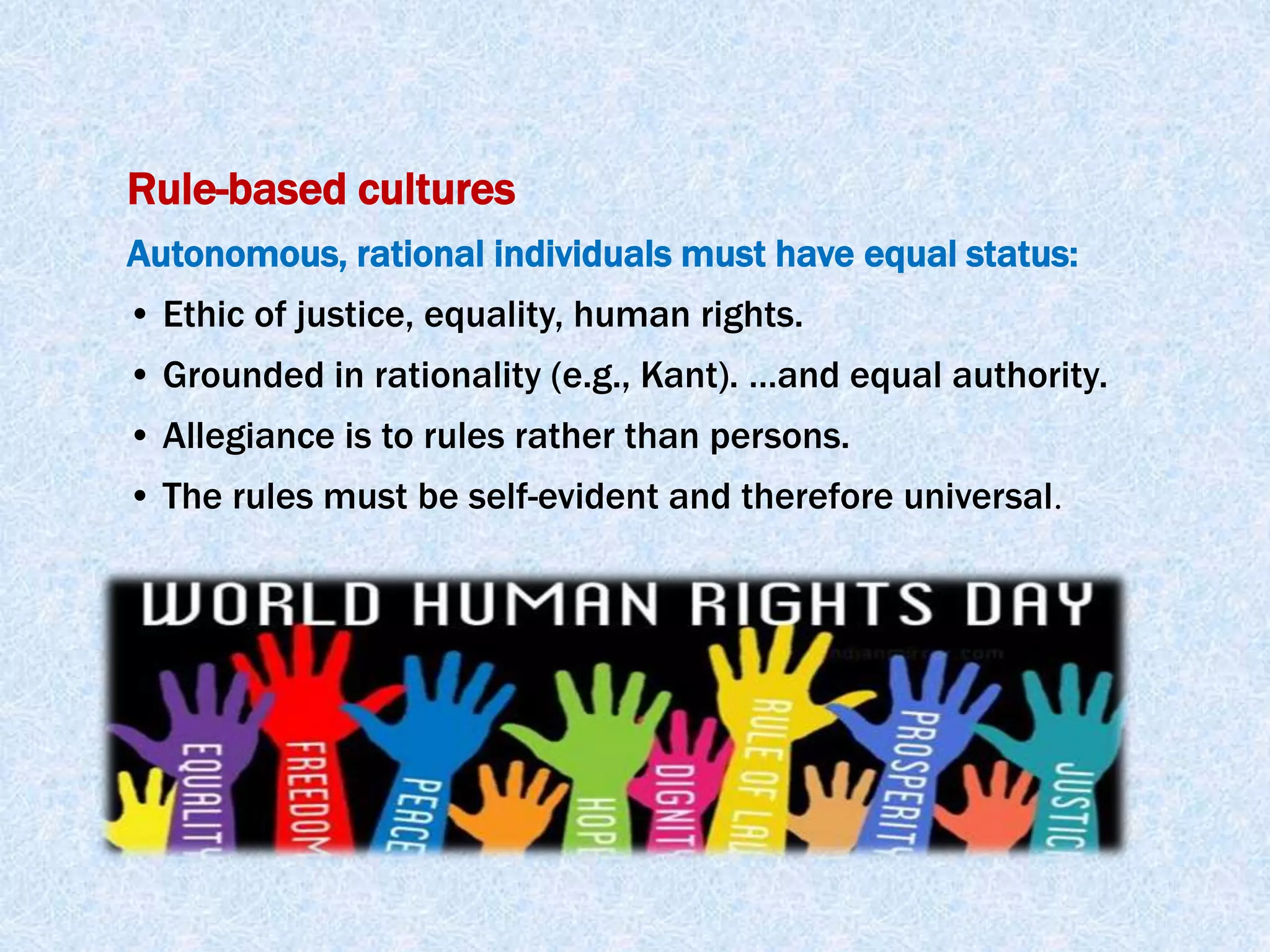 Cross cultural issues in business ethics by yasin aseer | PPT