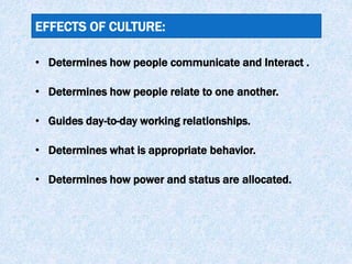 Cross cultural issues in business ethics by yasin aseer | PPTX