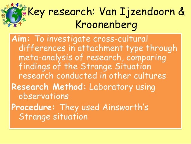 Cross Cultural Variations In Attachment Type