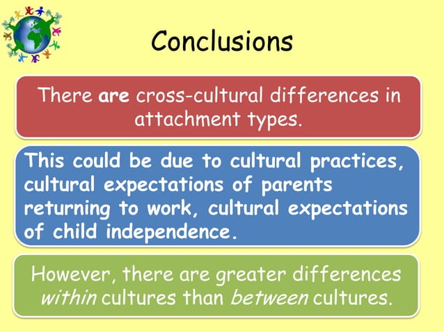 Cross Cultural Variations In Attachment Type Ppt