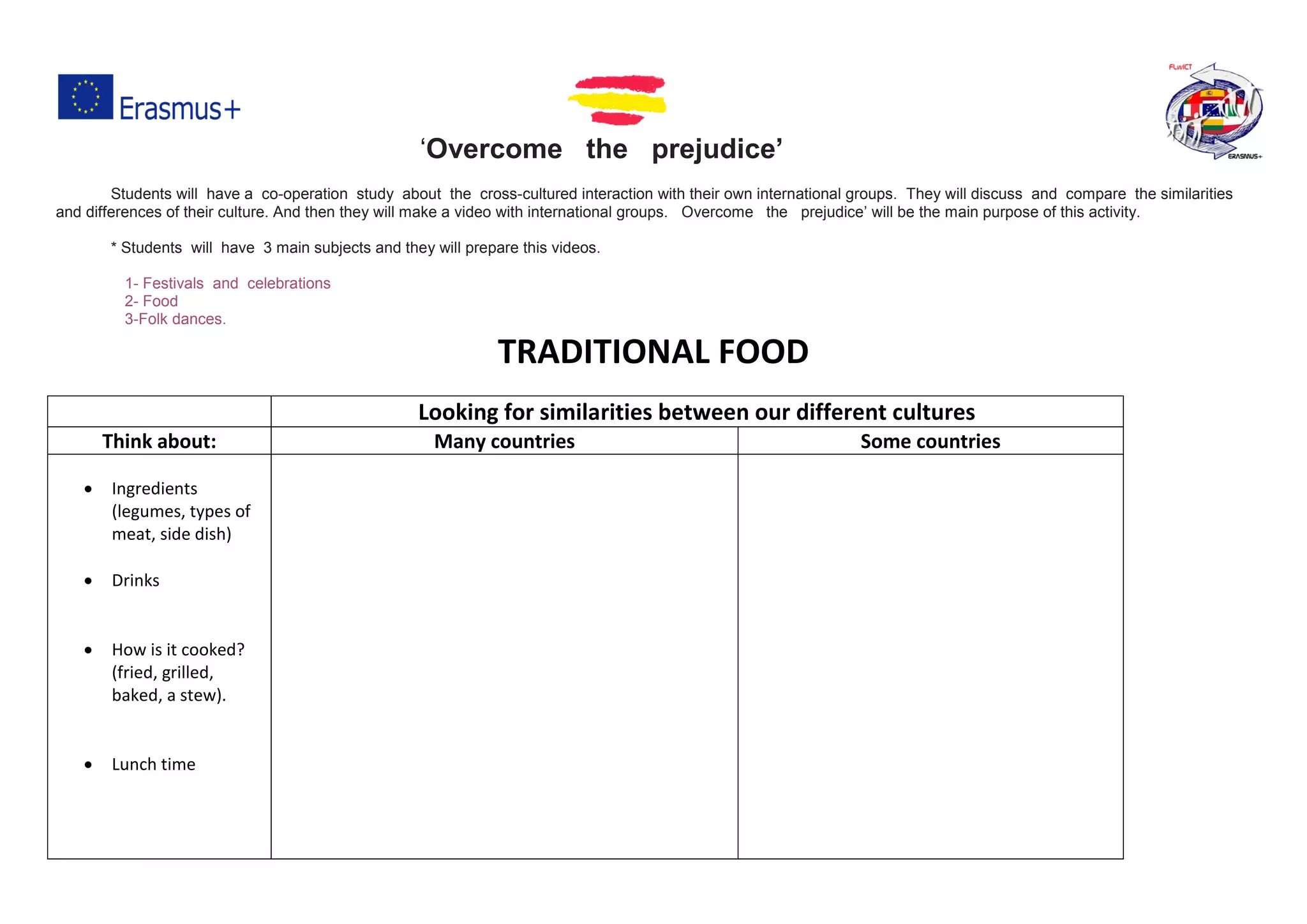 Cross cultural worksheet | PDF