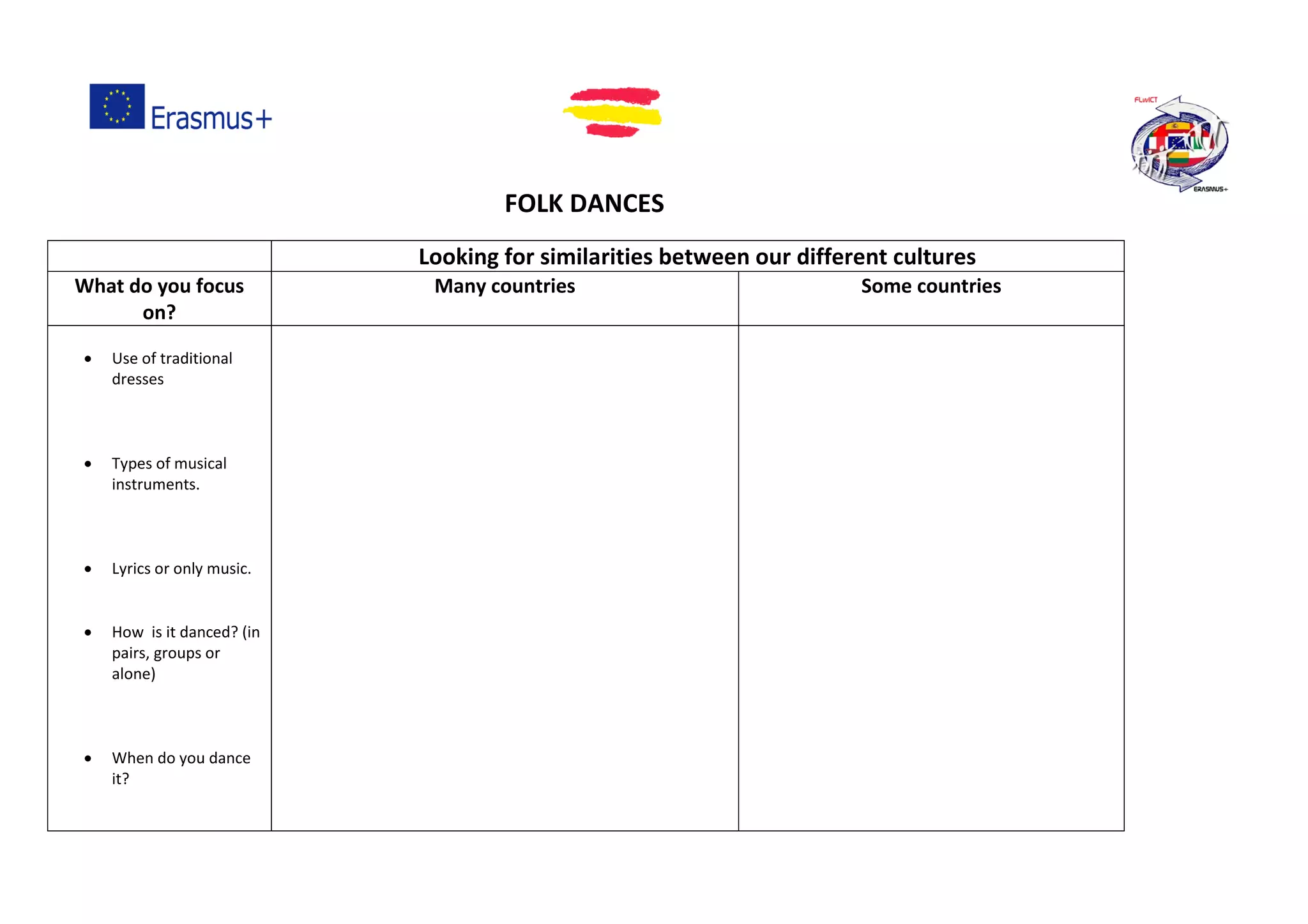 Cross cultural worksheet | PDF