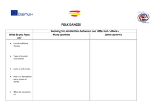 Cross cultural worksheet | PDF