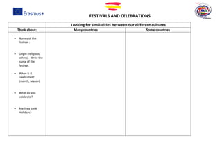 Cross cultural worksheet | PDF
