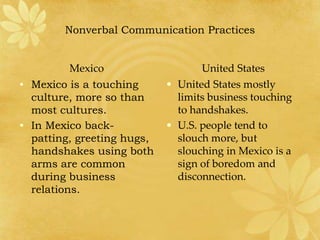 Cross culture communication | PPT