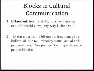 Cross culture communication | PPT