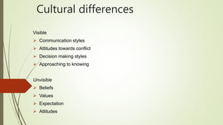 Cross culture communication | PPTX