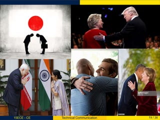 Cross culture communication | PPTX