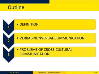 Cross culture communication | PPT