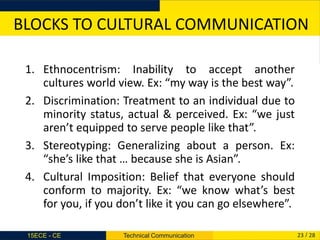 Cross culture communication | PPT