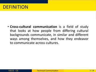 Cross culture communication | PPT