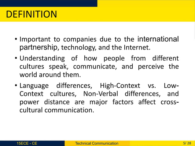Cross culture communication | PPT