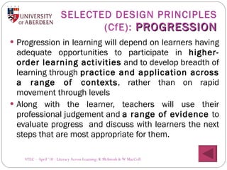 Cross-Curricular Planning in Literacy across Learning | PPT