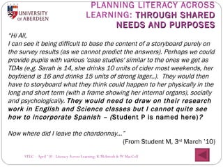 Cross curricular-planning-for-literacy-across-learning.pptx