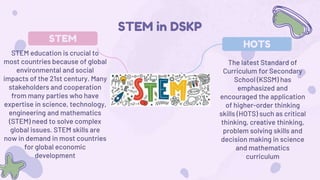 CROSS-CURRICULAR ELEMENTS IN MATHEMATICS CURRICULUM.pptx