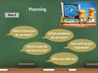 Cross curricular teaching | PPTX