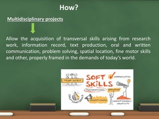 Cross curricular teaching | PPTX