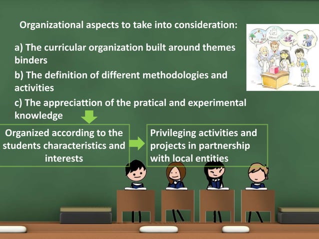 Cross curricular teaching | PPTX | Homework and Study | Education