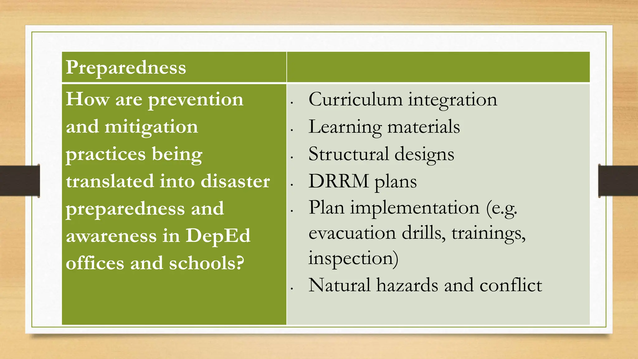 CROSS-CUTTING-THEMES of Basic Education Research Agenda | PPTX