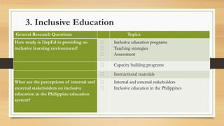 CROSS-CUTTING-THEMES of Basic Education Research Agenda | PPTX