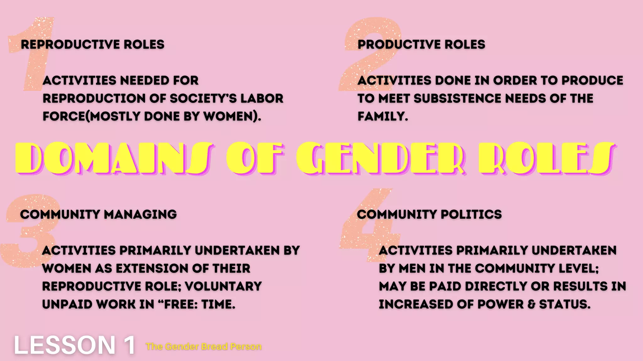 THE GENDER BREAD PERSON | PDF