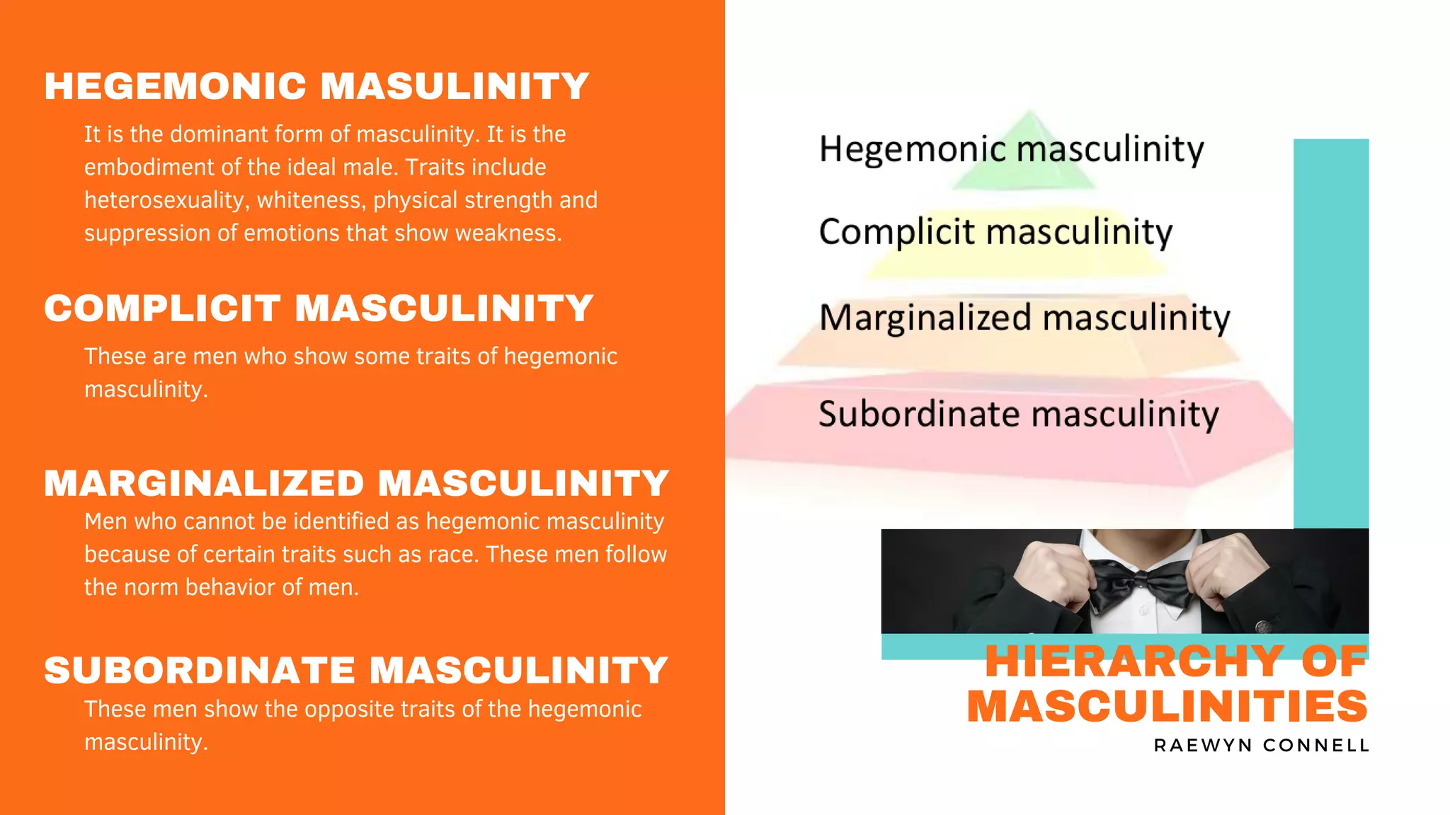MEN AND MASCULINITIES | PDF