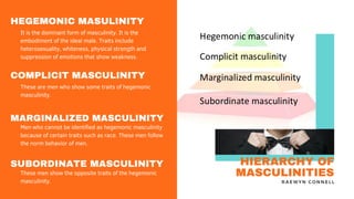 MEN AND MASCULINITIES | PDF