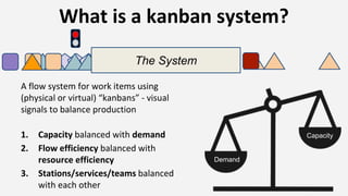Cross-department Kanban Systems - 3 dimensions of scaling #llkd15 | PPTX