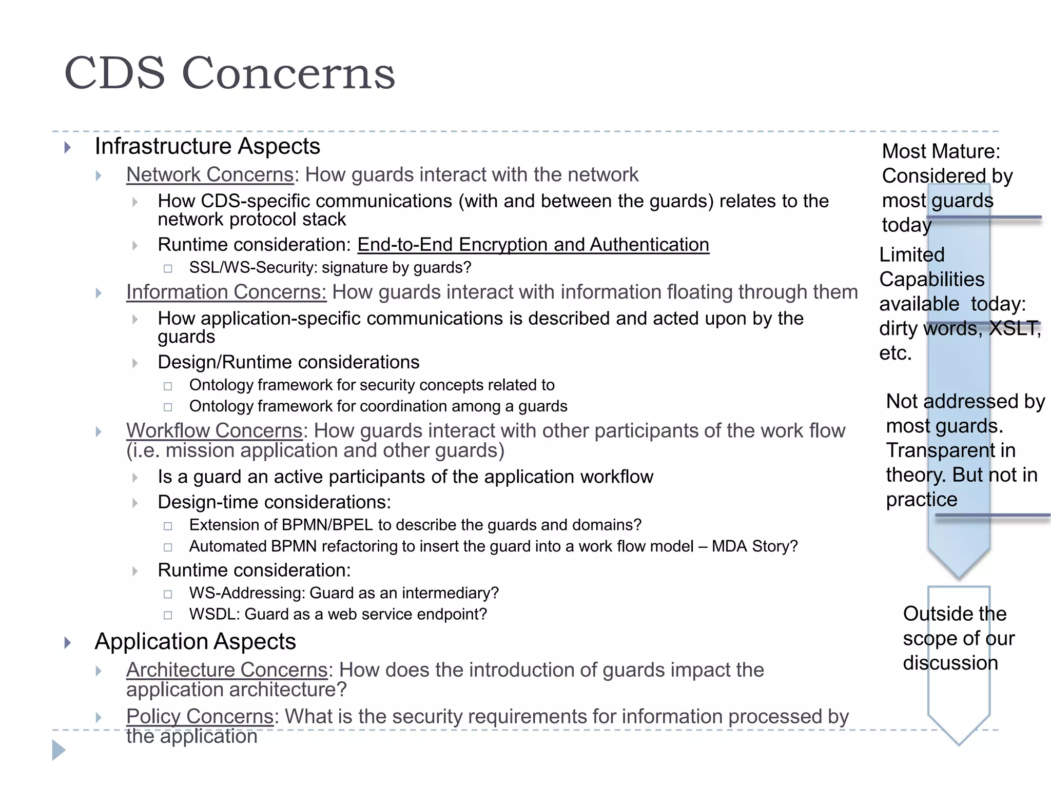 Cross domain security reference architecture | PPTX
