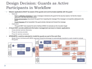 Cross domain security reference architecture | PPTX