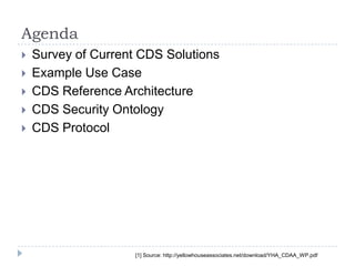 Cross domain security reference architecture | PPTX