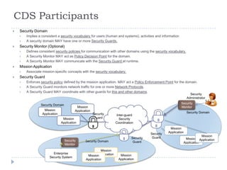 Cross domain security reference architecture | PPTX