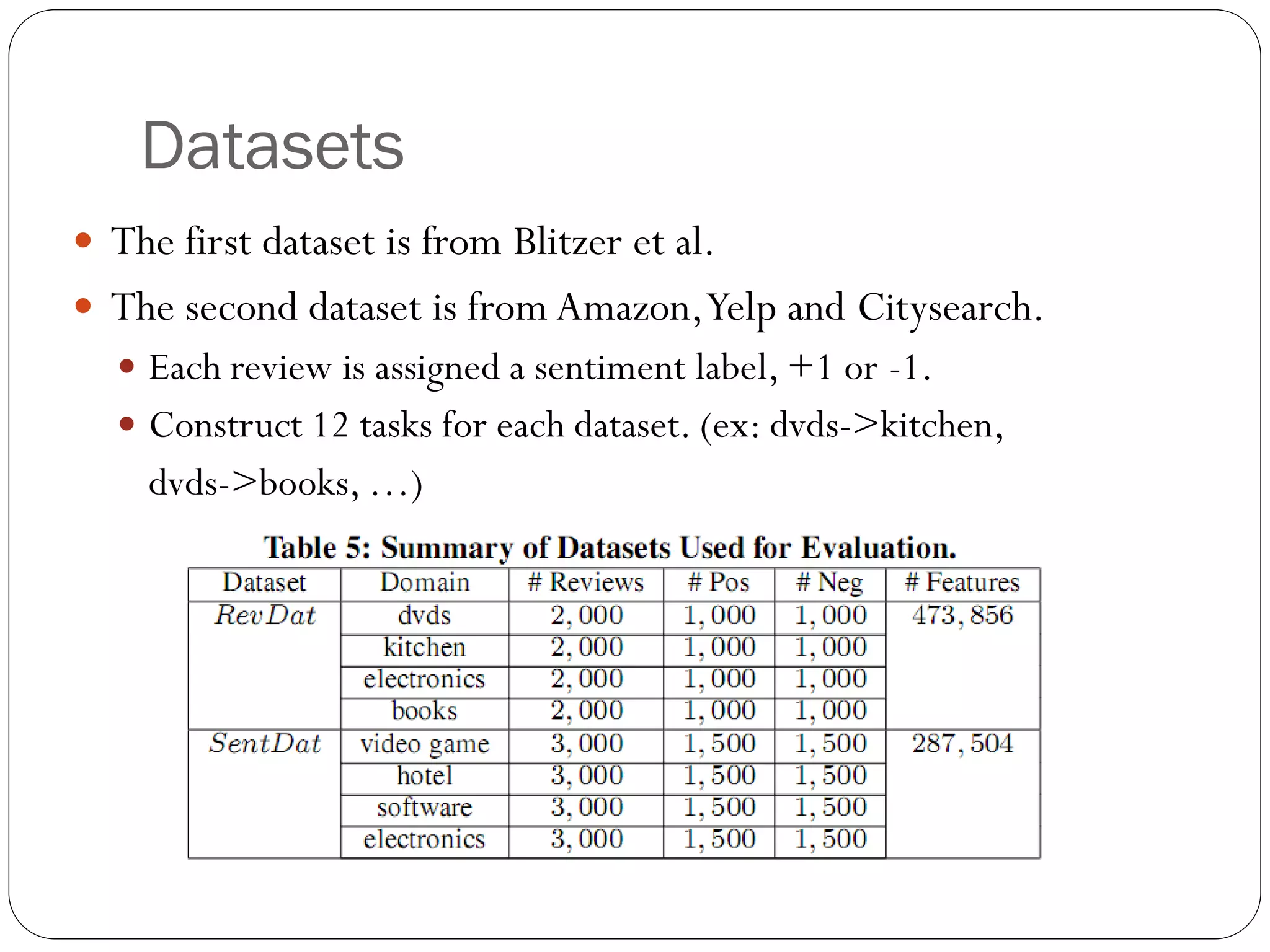 Cross Domain Sentiment Classification Via Spectral Feature Alignment Ppt 7235