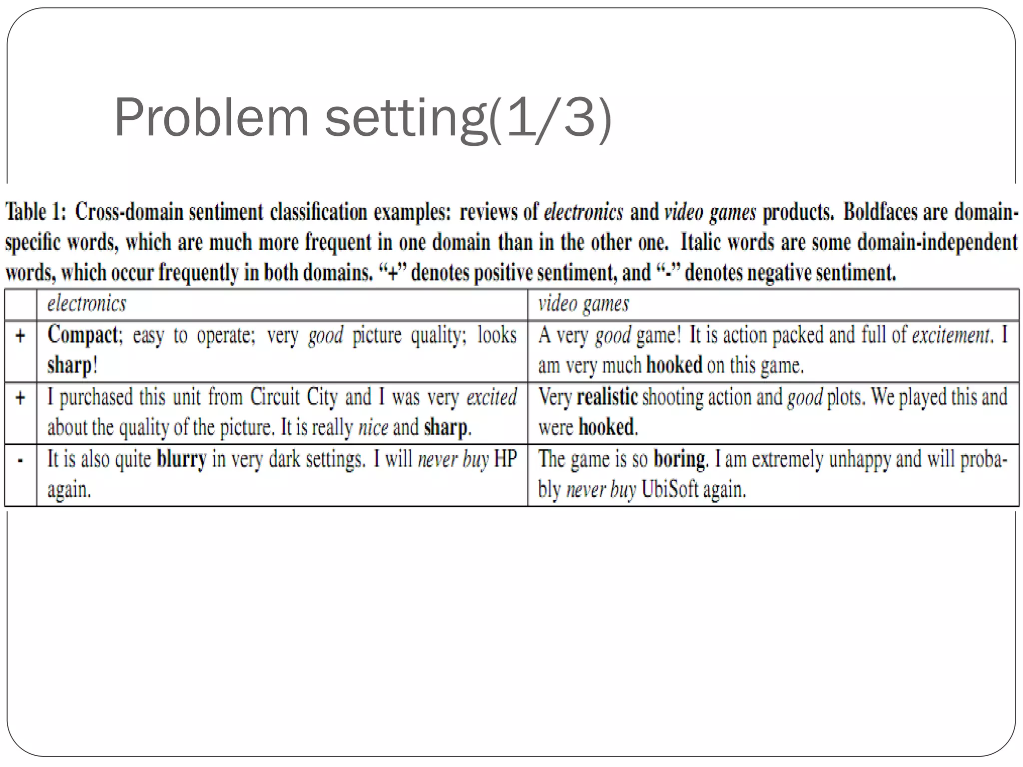 Cross Domain Sentiment Classification Via Spectral Feature Alignment Ppt