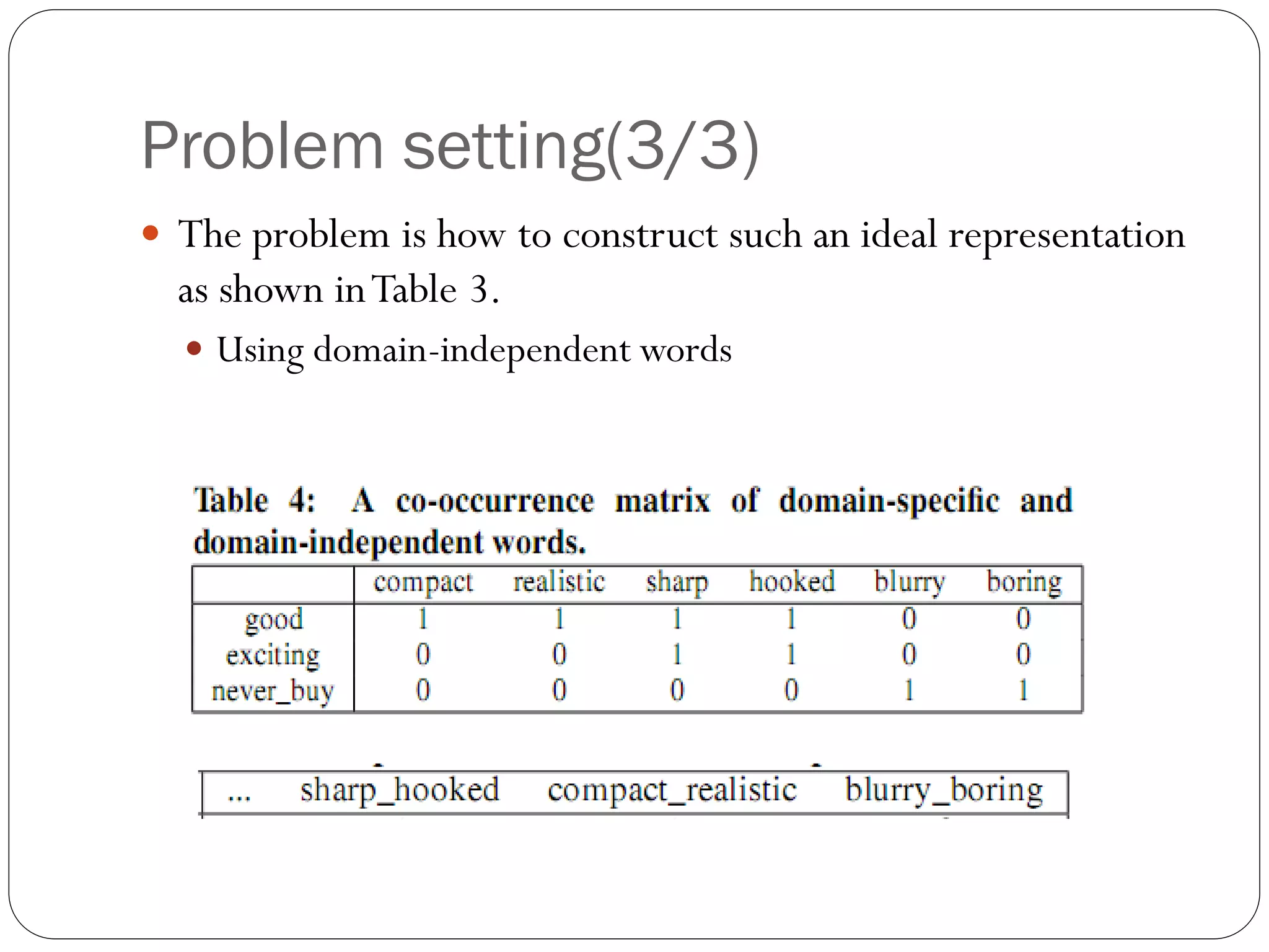 Cross Domain Sentiment Classification Via Spectral Feature Alignment Ppt