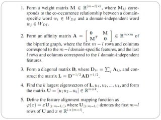 Cross domain sentiment classification via spectral feature alignment | PDF