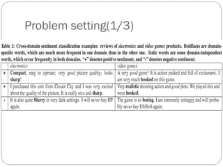 Cross domain sentiment classification via spectral feature alignment | PDF