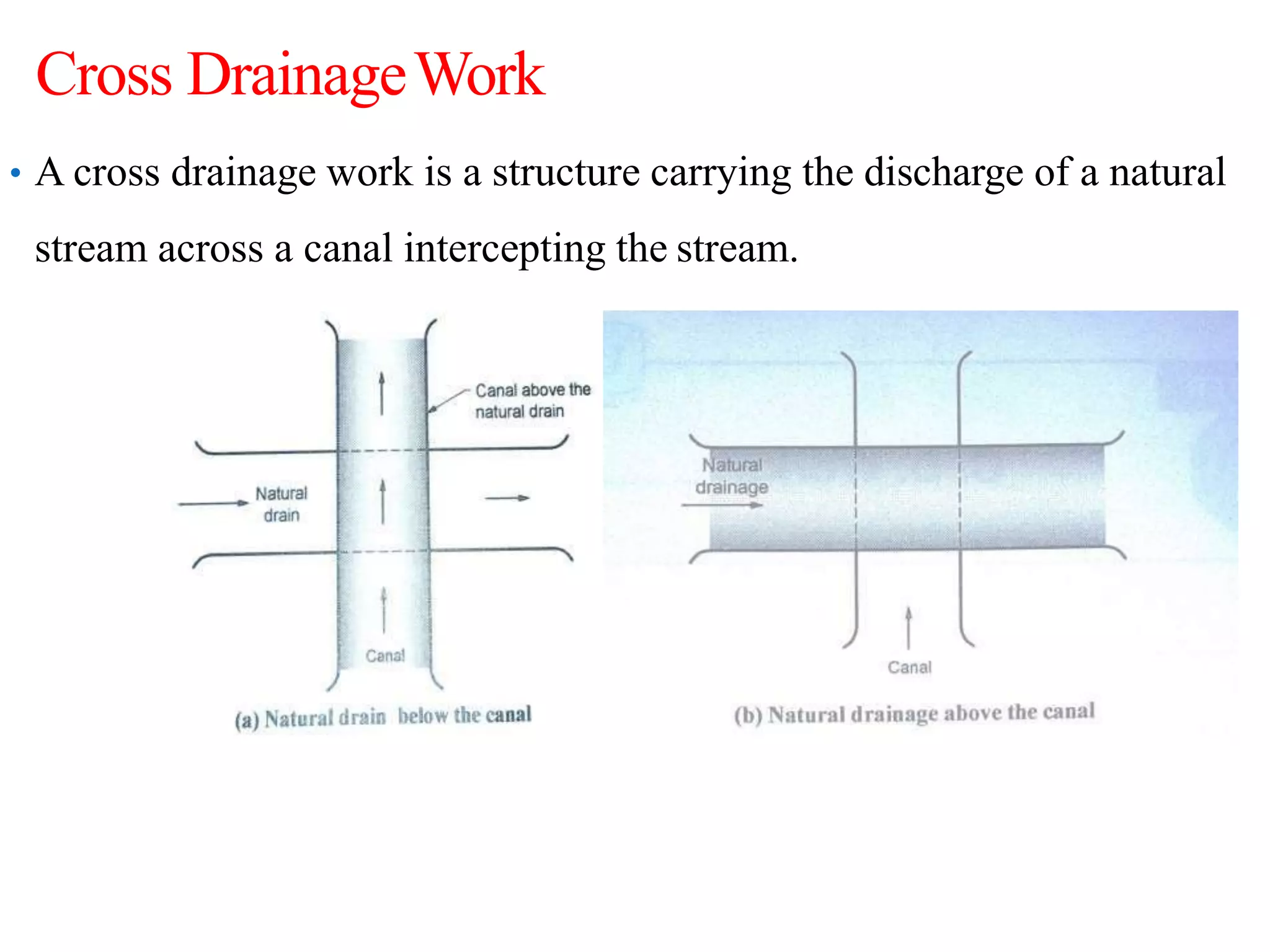 Cross drainage work | PPTX | Science